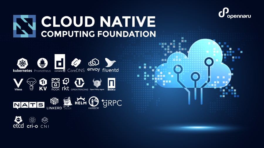 Cloud Native Computing Foundation 발표 자료 다운로드 - OPENMARU APM